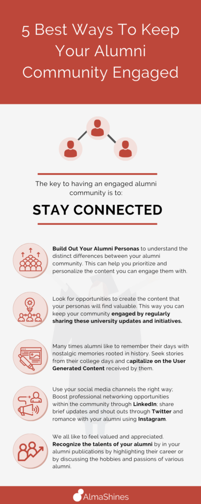 5 Proven Activities to Engage Alumni Committee - AlmaShines